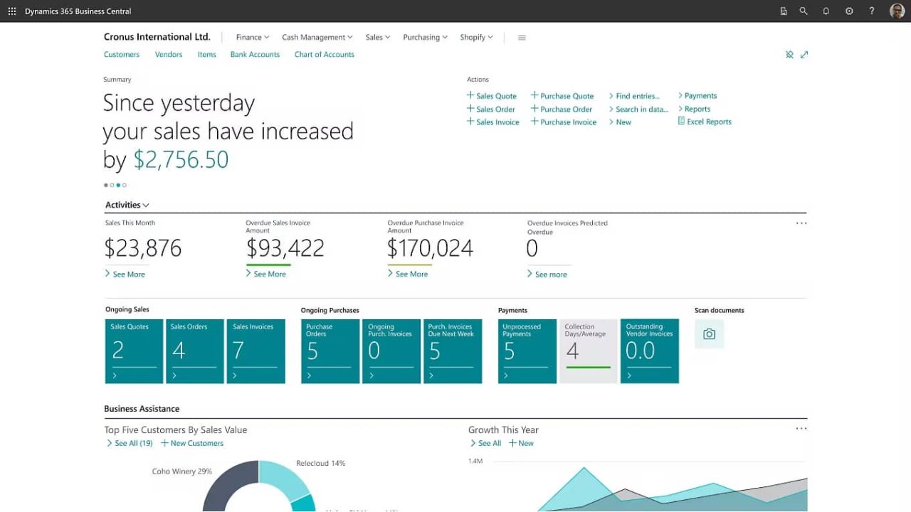 Microsoft Dynamics 365 Solutions - DataInvent Systems Microsoft Dynamics 365 Solutions - DataInvent Systems